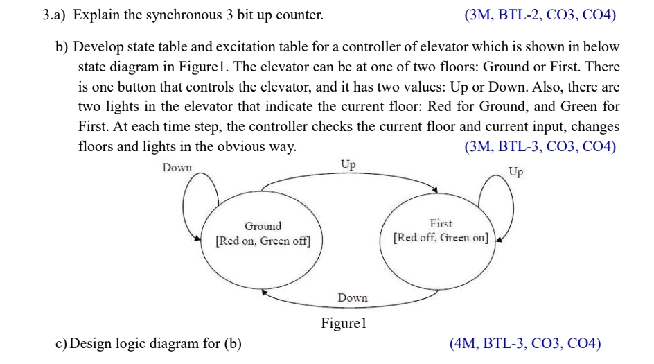 3a) Explain the synchronous 3 bit up counter | StudyX