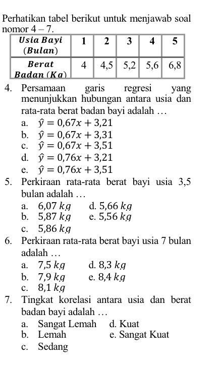 Perhatikan tabel berikut untuk menjawab soal | StudyX