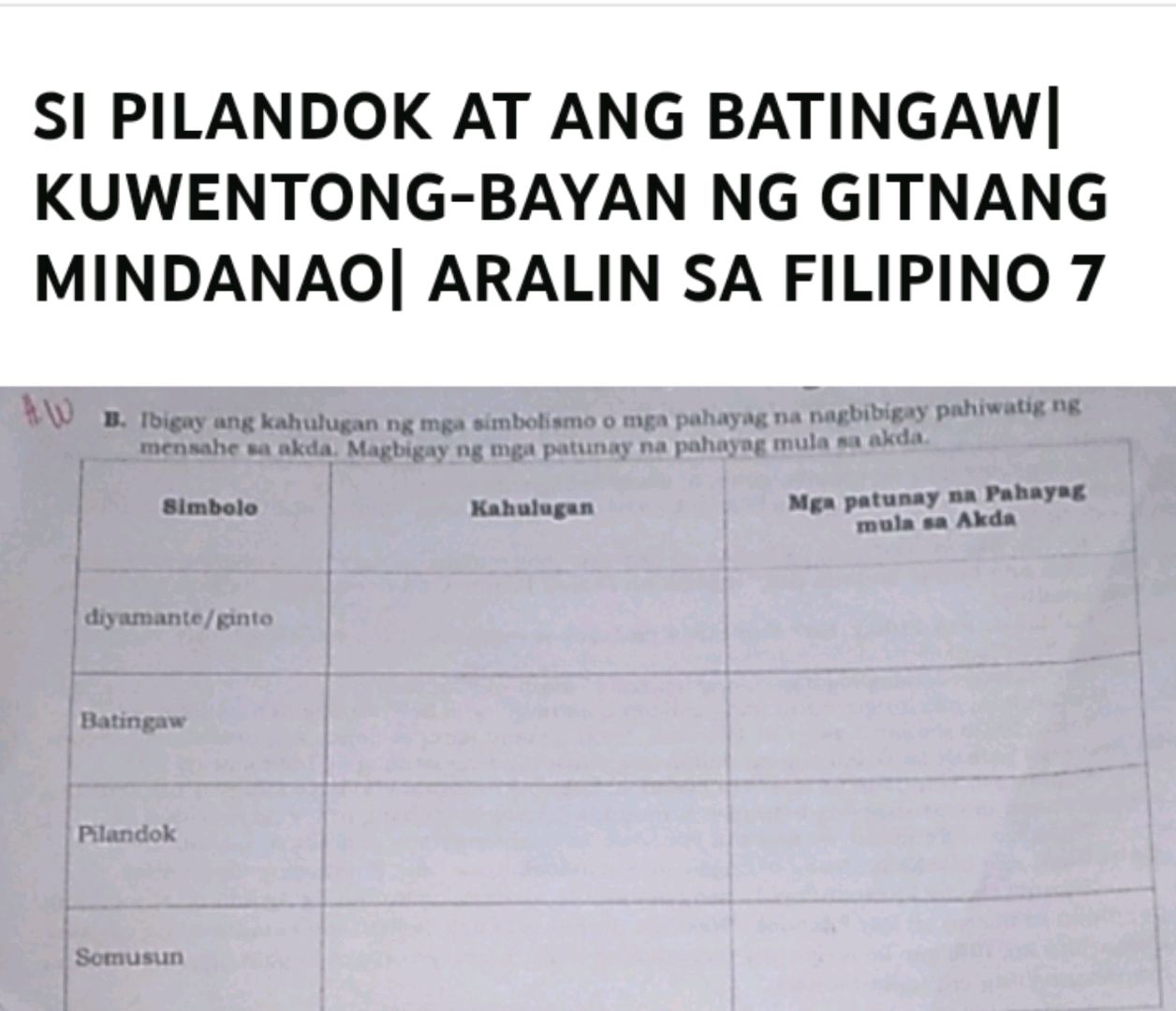 SI PILANDOK AT ANG BATINGAW KUWENTONG-BAYAN | StudyX