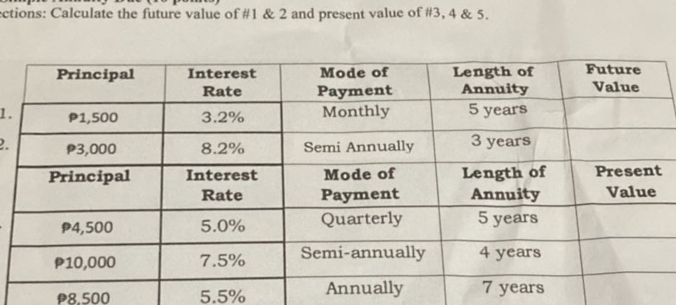 ctions Calculate the future value of 1 2 | StudyX