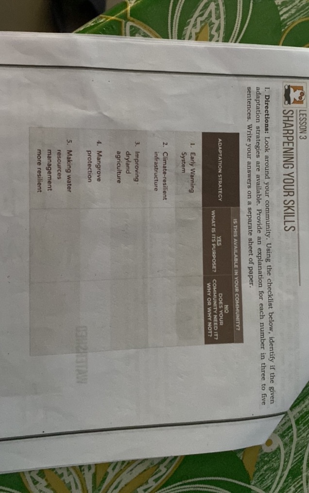 LESSON3 SHARPENING YOUR SKILLS I Directions | StudyX
