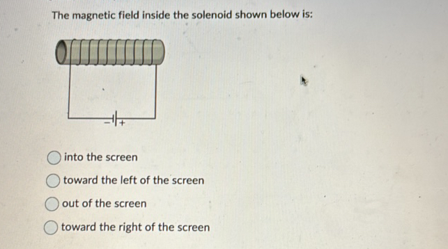 The magnetic field inside the solenoid shown | StudyX