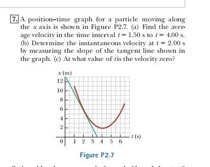 7 A position-time graph for a particle | StudyX