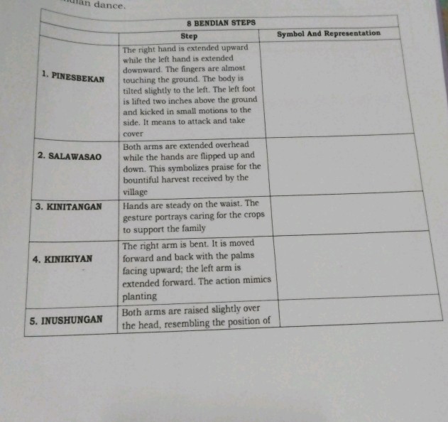 dance 8 BENDIAN STEPS lticolumn1c 8 BENDIAN | StudyX