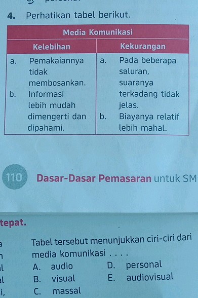 4 Perhatikan tabel berikut lticolumn4c Media | StudyX
