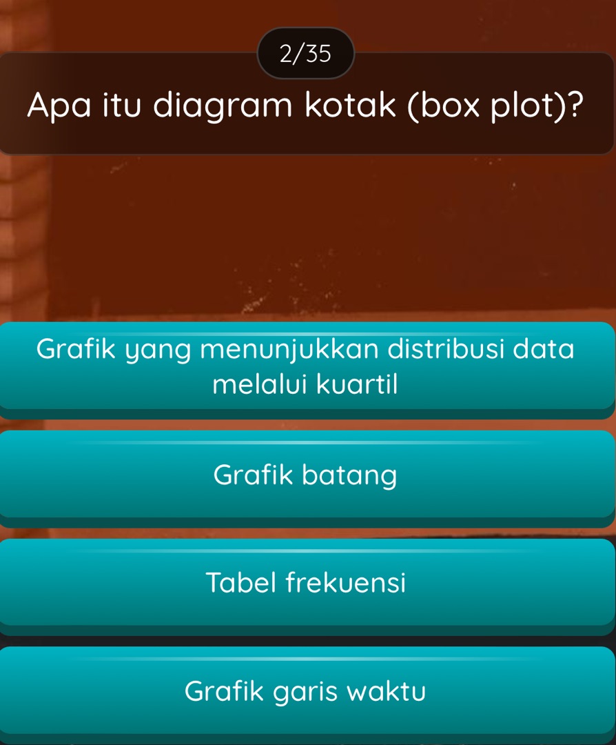 2 / 35 Apa itu diagram kotak (box plot) | StudyX
