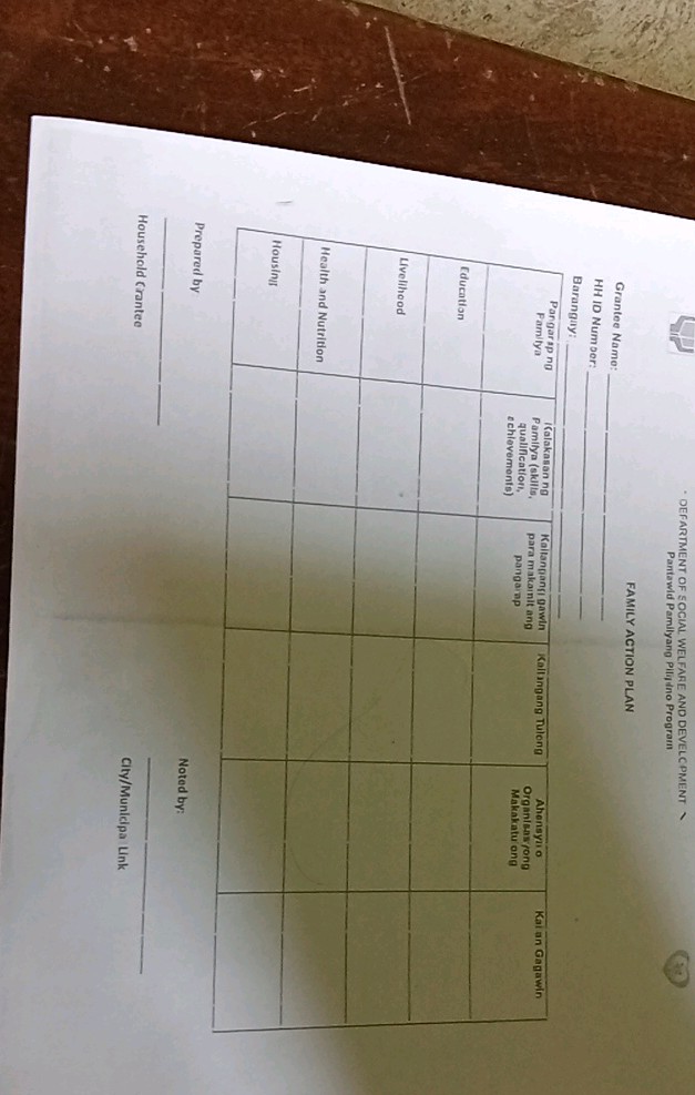 - OEFARTMENT OF SOCLAL WELFARE AND | StudyX