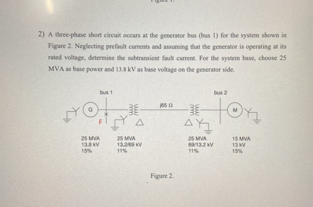 2) A three-phase short circuit occurs at the