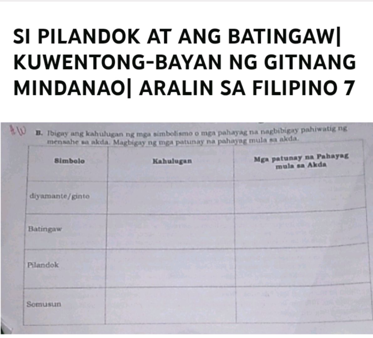 SI PILANDOK AT ANG BATINGAW KUWENTONG-BAYAN | StudyX