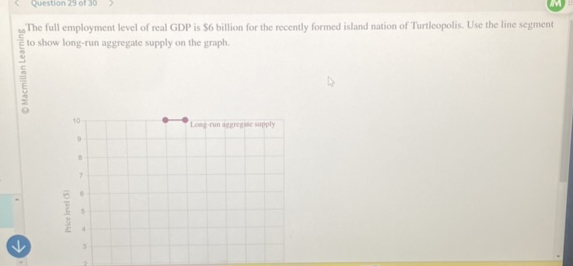 Question 29 of 30 The full employment level | StudyX