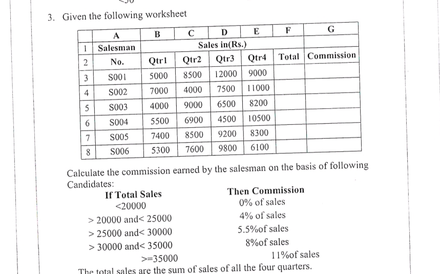 3 Given the following worksheet A B C D E F G --------------------- 1 ...