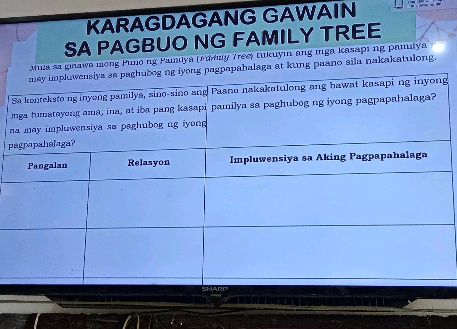 KARAGDAGANG GAWAIN Your Mnowar outlot into | StudyX