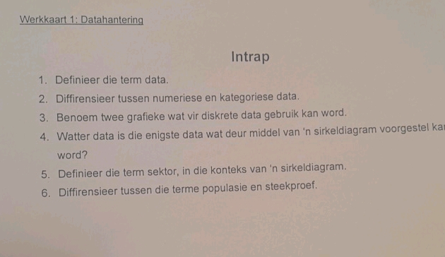 Werkkaart 1 Datahantering Intrap 1 | StudyX