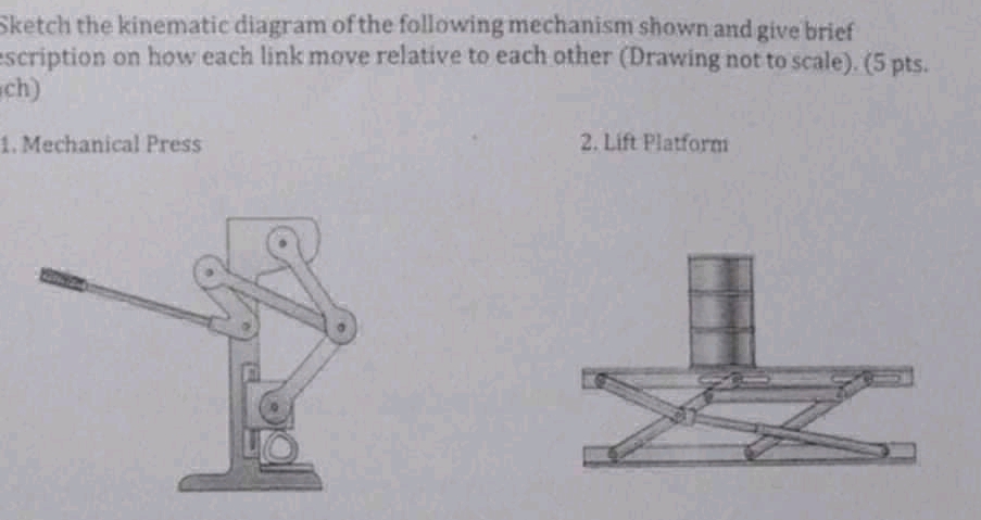 Sketch the kinematic diagram of the | StudyX