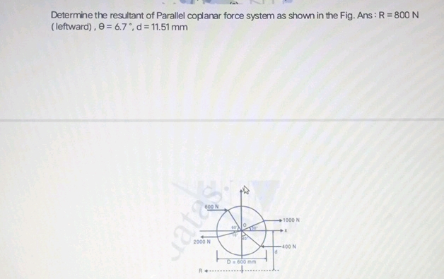 Determine the resultant of Parallel coplanar | StudyX