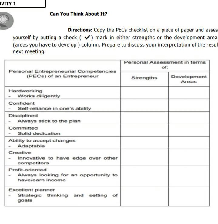 IVITY 1 Can You Think About It Directions | StudyX