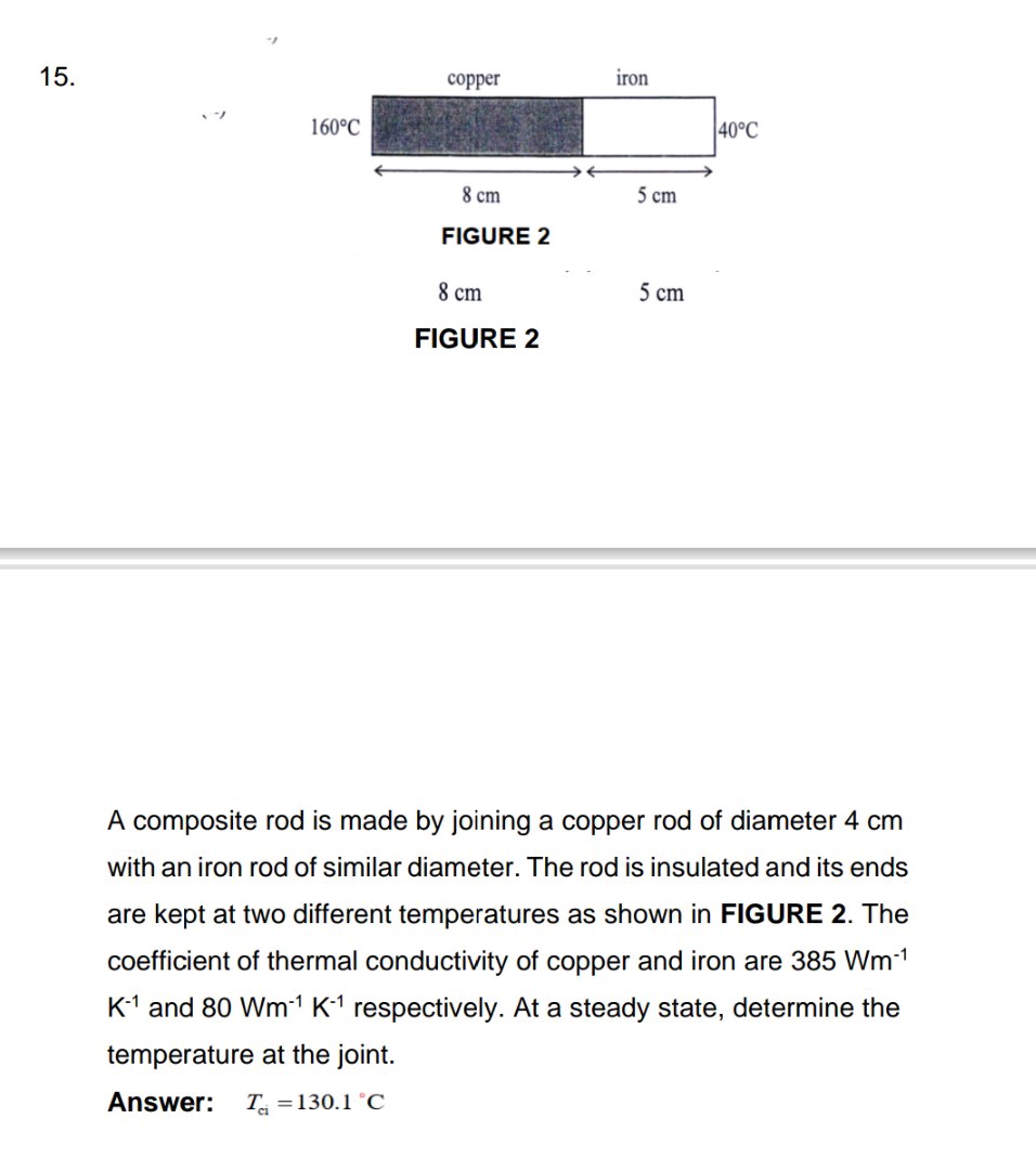 15 FIGURE 2 8 cm 5 cm FIGURE 2 A composite | StudyX