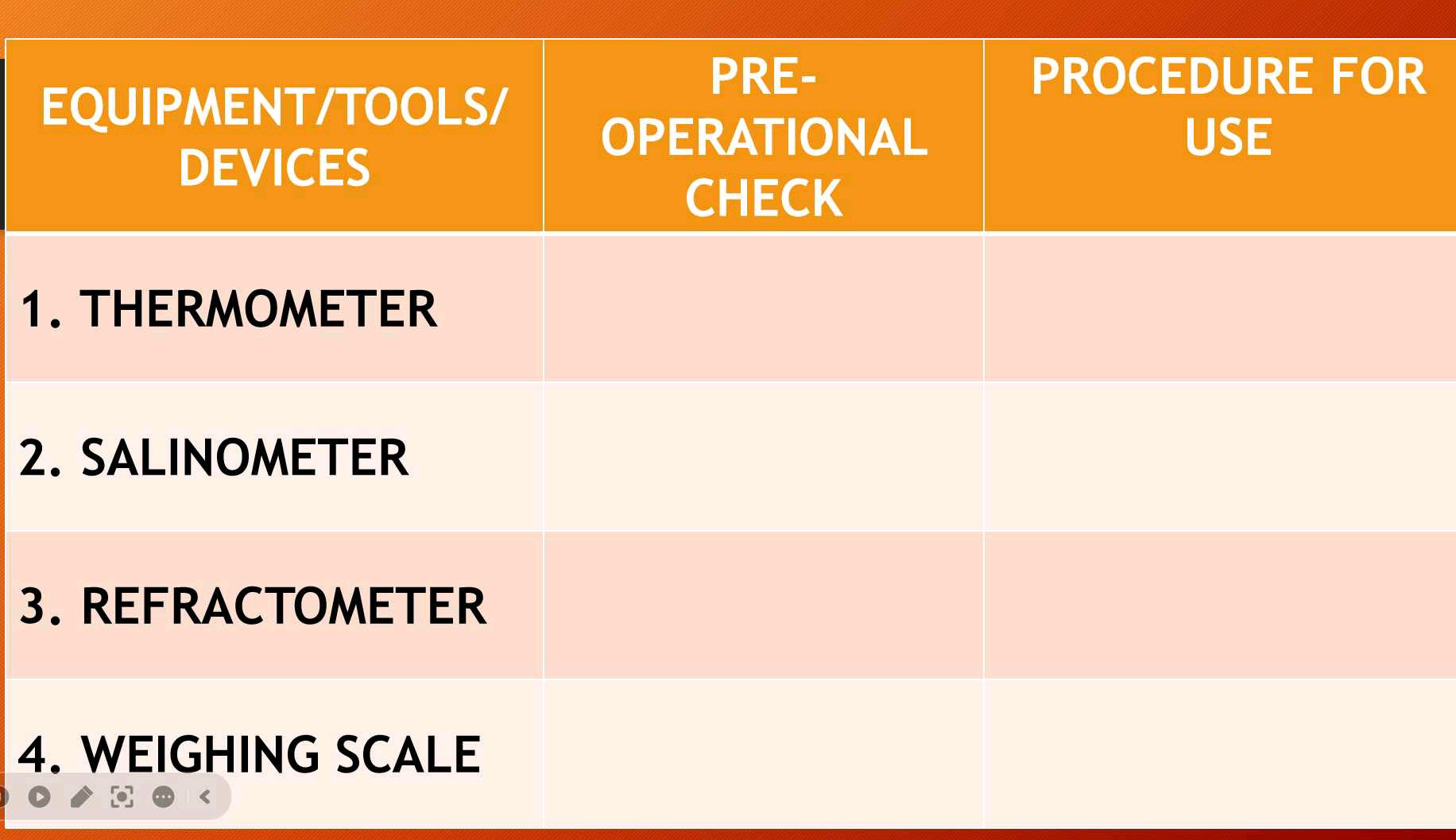 EQUIPMENT/TOOLS/ DEVICES PRE- OPERATIONAL | StudyX