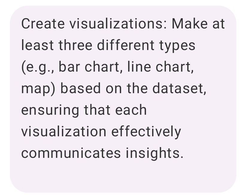 Create visualizations Make at least three | StudyX
