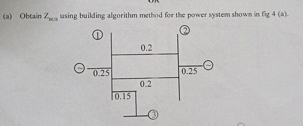 (a) Obtain Z BUS using building algorithm | StudyX
