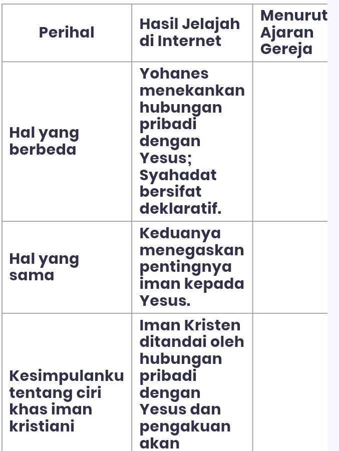 Perihal Hasil Jelajah di Internet Menurut | StudyX