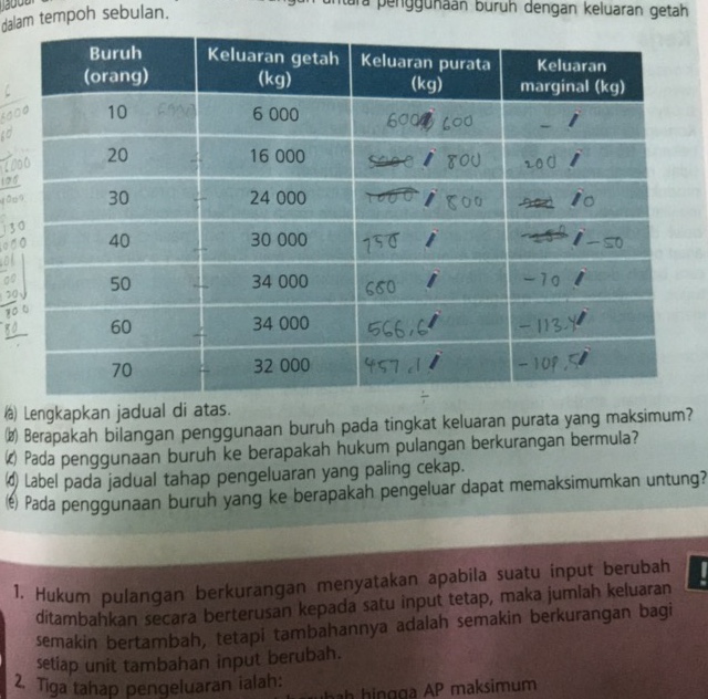 dalam tempoh sebulan (a) Lengkapkan jadual | StudyX