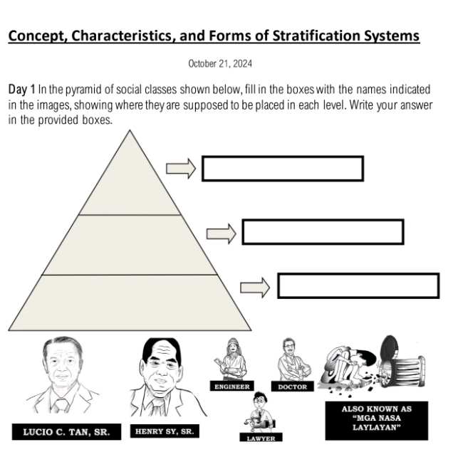 Concept Characteristics and Forms of | StudyX
