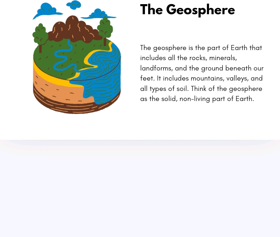 The Geosphere The geosphere is the part of | StudyX