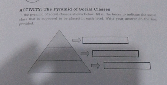 ACtIVITY The Pyramid of Social Classes In | StudyX